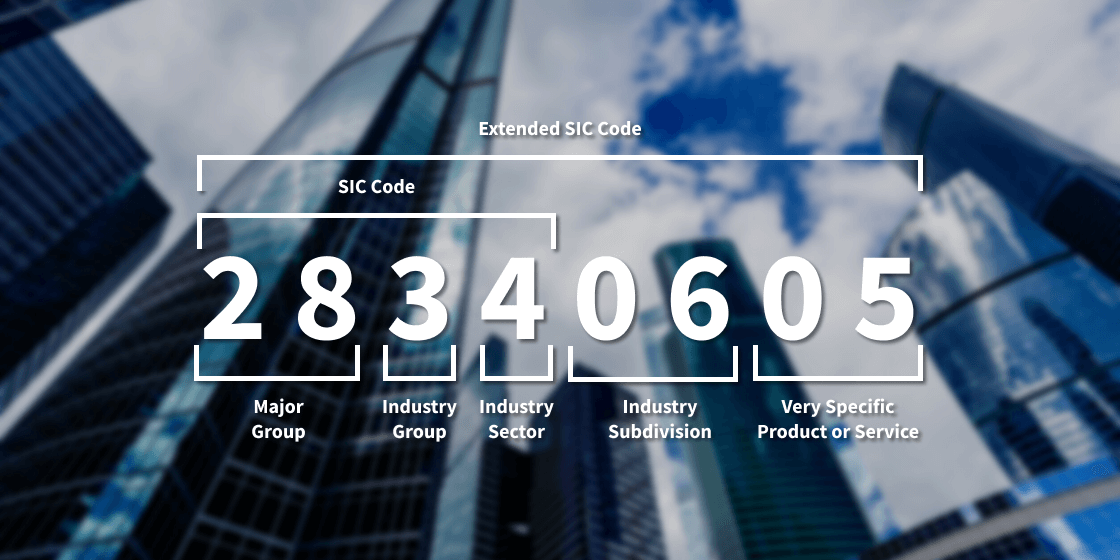 What is a SIC code?