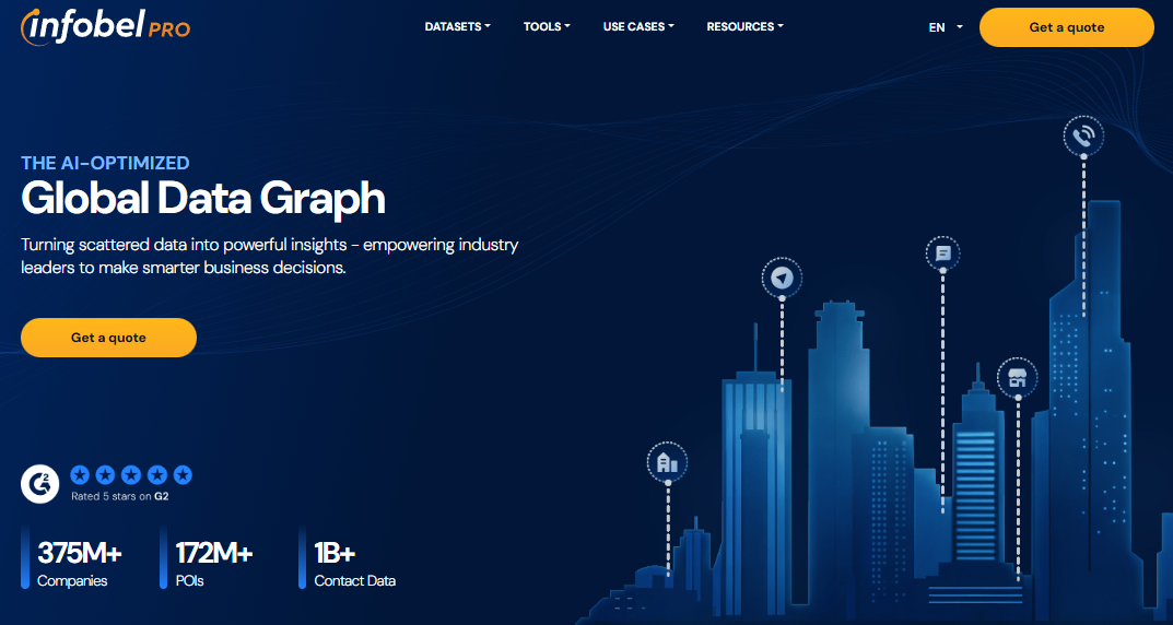 10 Best KYB Data Providers in 2025